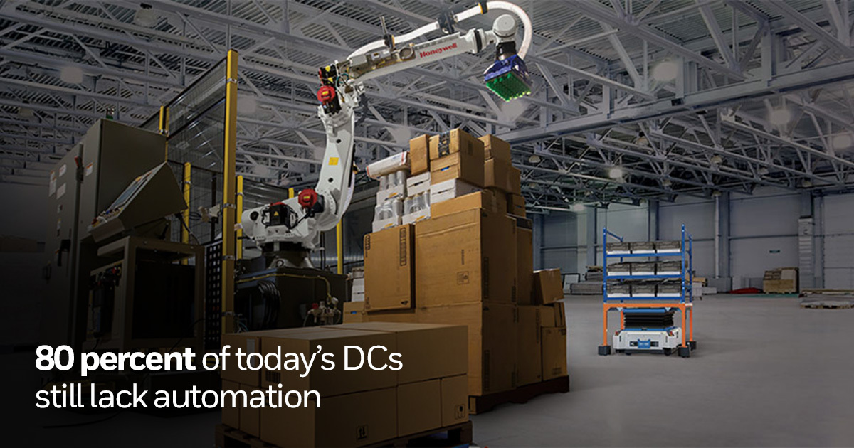 2 Ways Flexible Automation Boosts Productivity | Honeywell