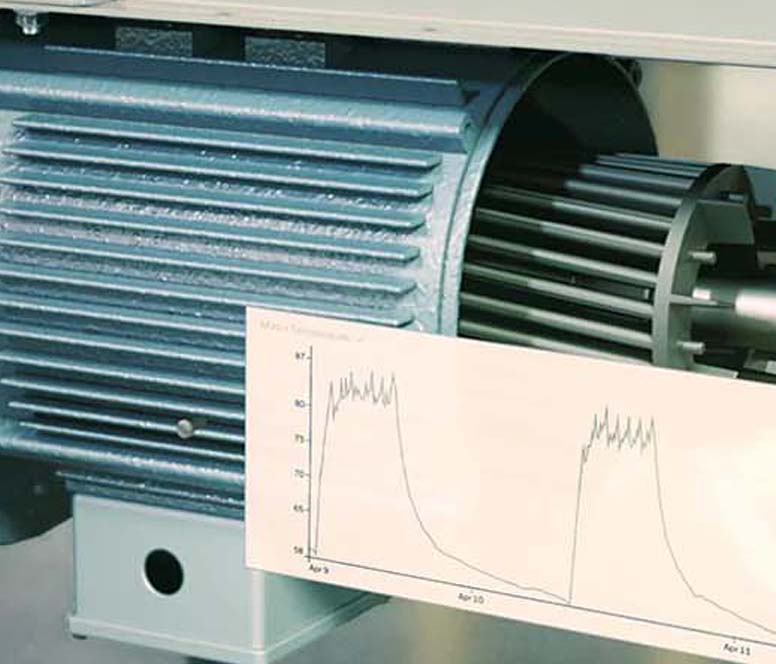 Connected Assets | Honeywell Intelligrated