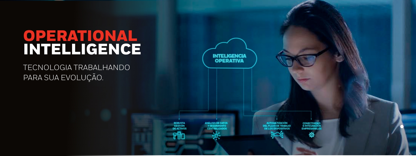 Software Operational Intelligence | Honeywell